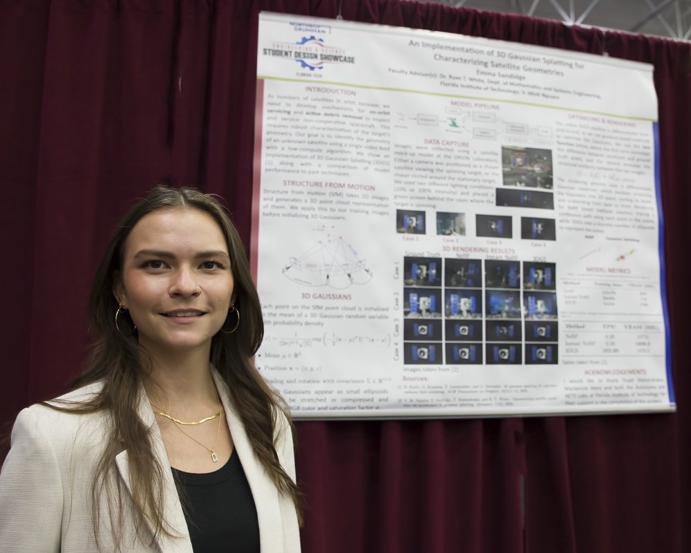 Applied Mathematics, B.S. | Florida Tech